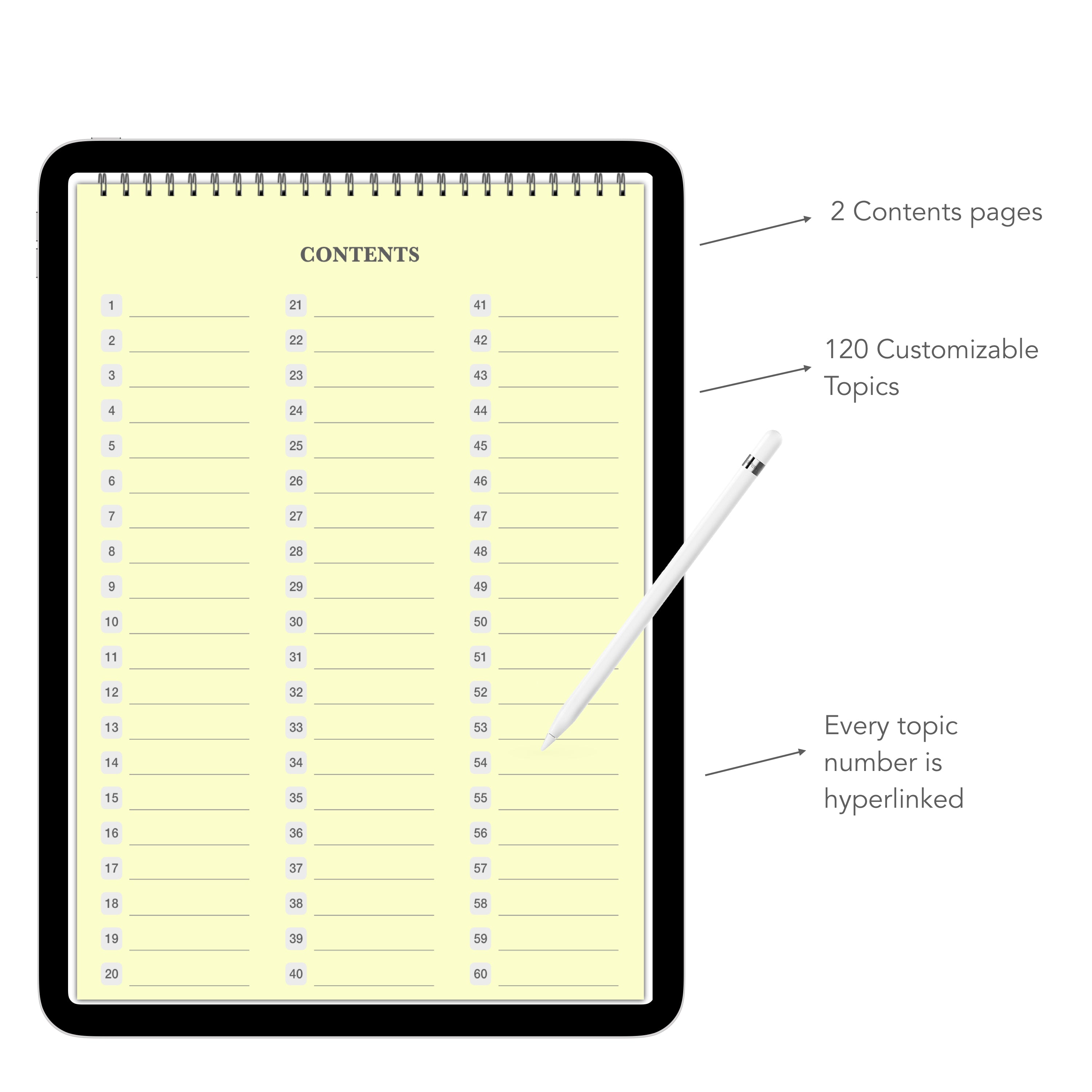 Digital Notepad – The Planners Collective