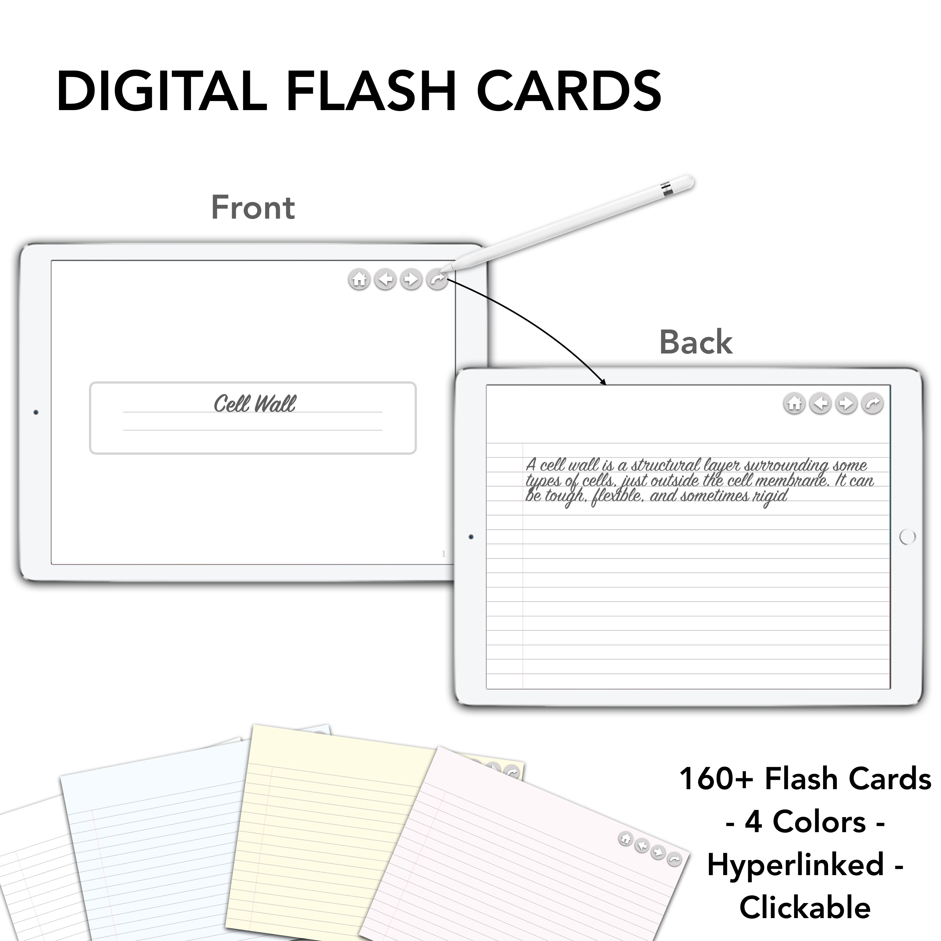 Digital Flash Cards – The Planners Collective